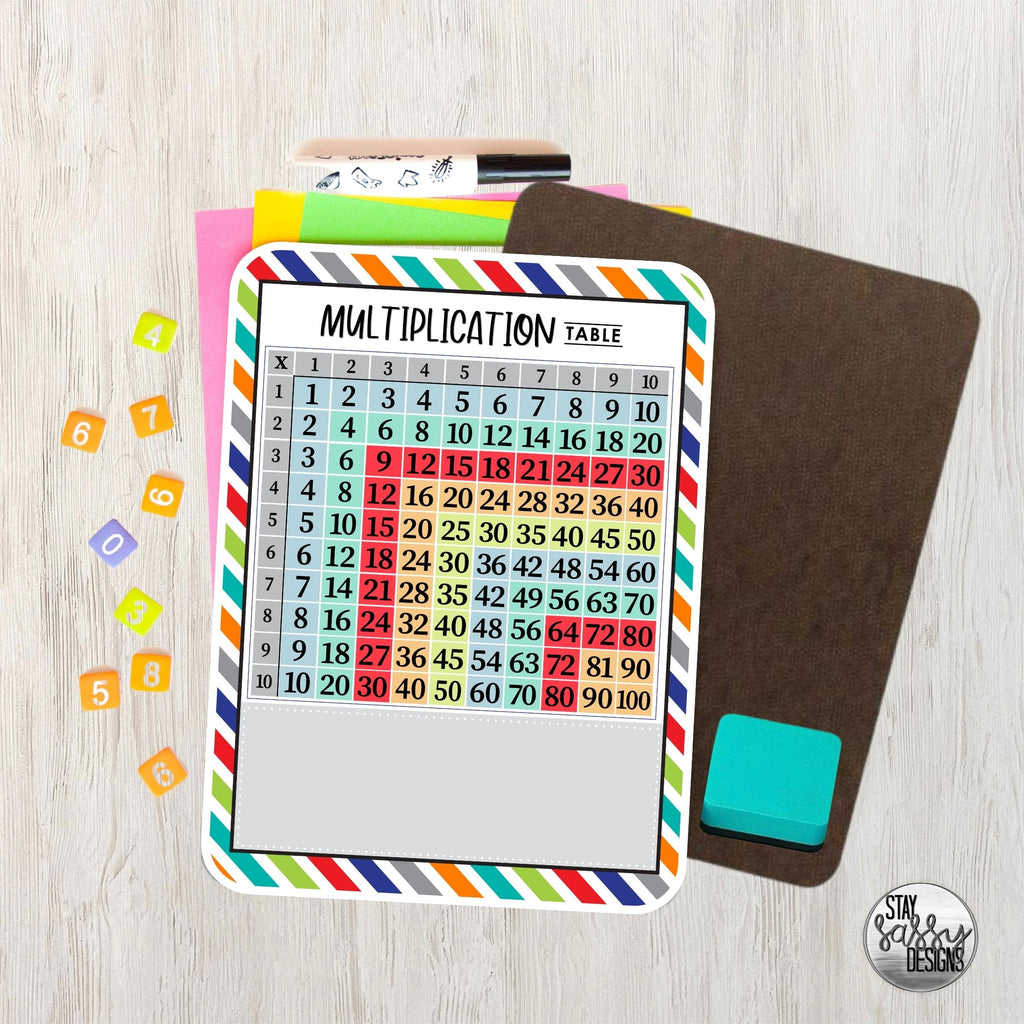 Traditional Multiplication Table Learning Board – Stay Sassy Designs